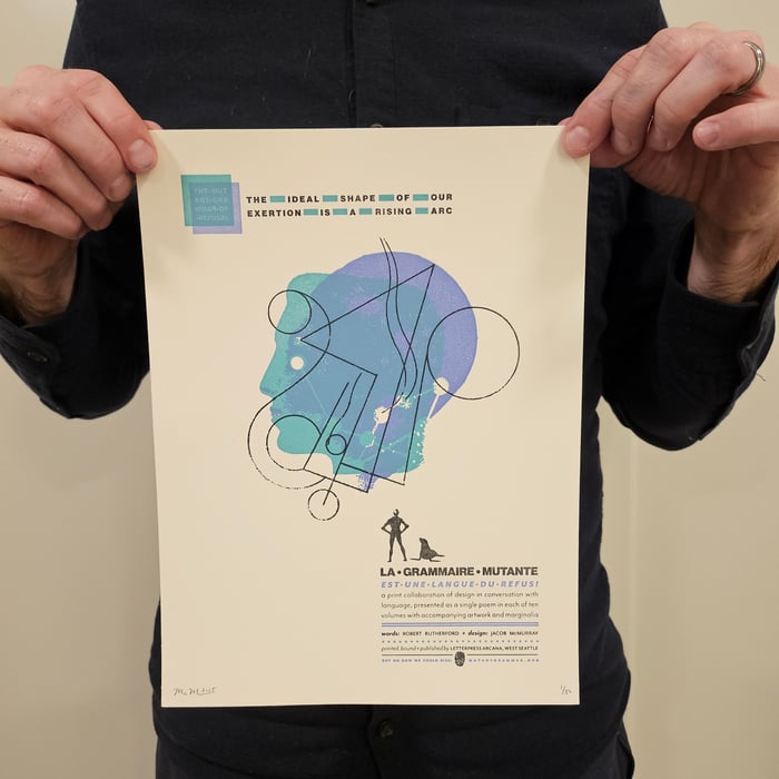 The Ideal Shape of Our Exertion is a Rising Arc Print | BIMA Museum Store